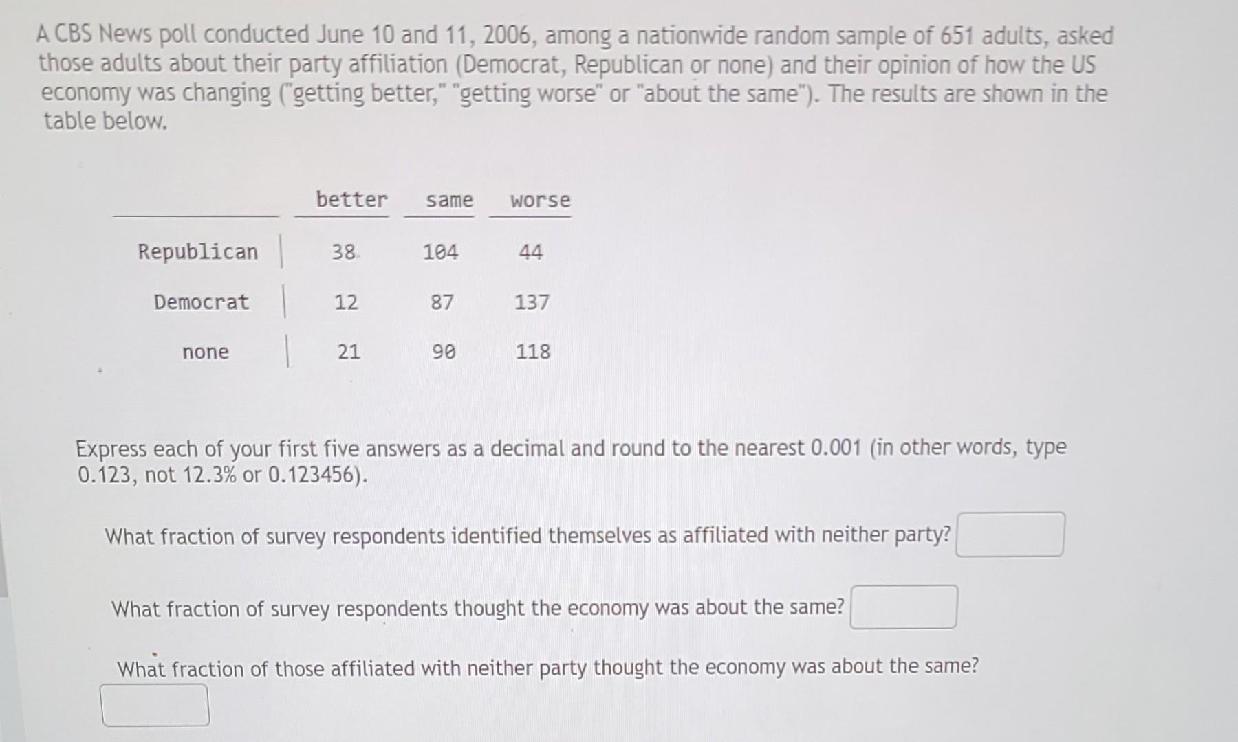 Solved A CBS News poll conducted June 10 and 11, 2006, among | Chegg.com