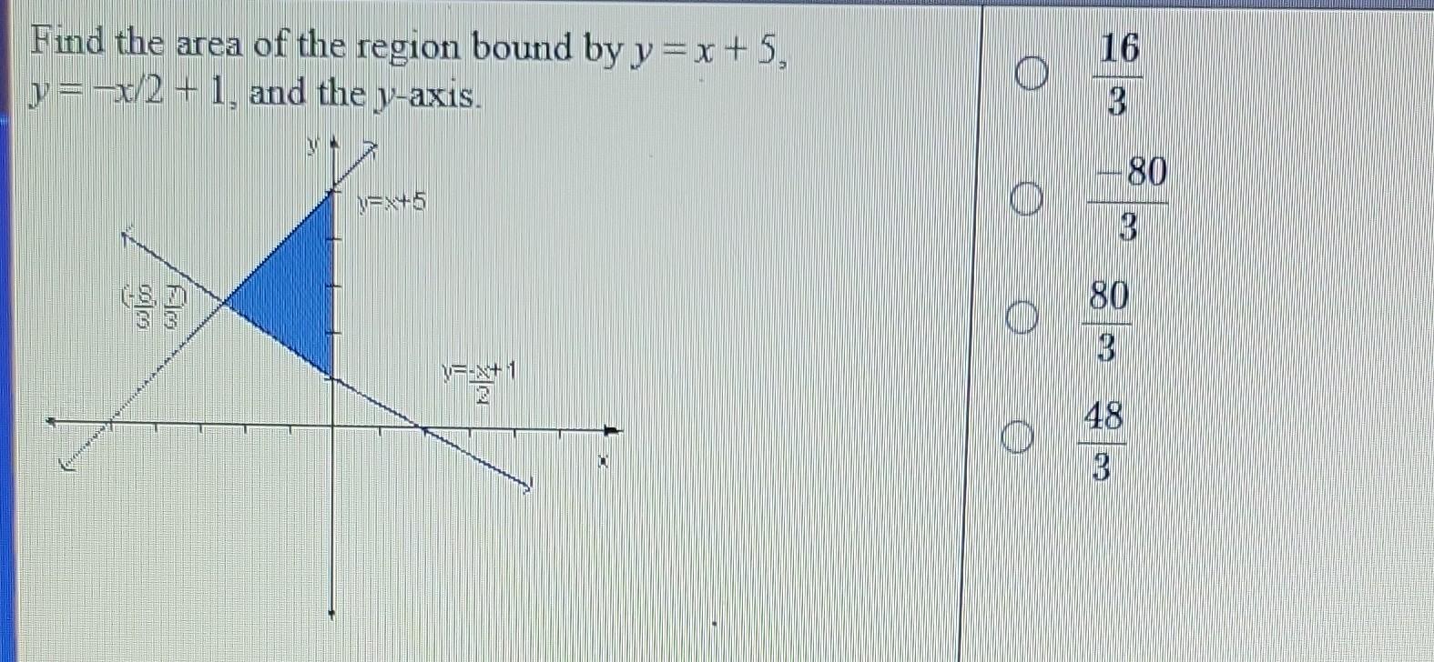 Solved Find the area of the region bound by y=x+5, y=−x/2+1, | Chegg.com