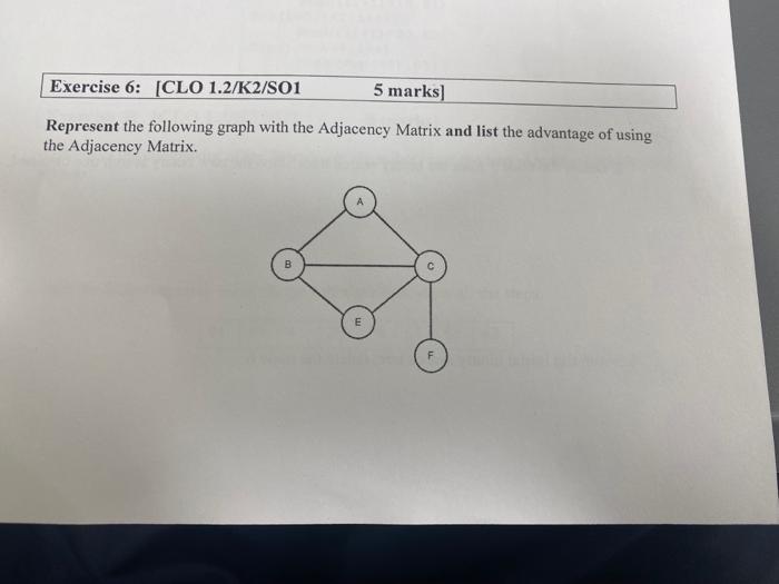 Solved CCCS 224 Data structures Exercise 5: (CLO 1.2/K2/SO1 | Chegg.com