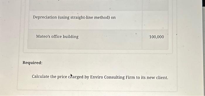 Solved Brief Exercise 8-35 Calculating Price by Applying a | Chegg.com