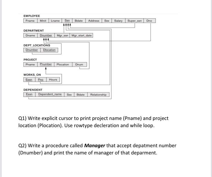 Solved Q1) Write explicit cursor to print project name | Chegg.com
