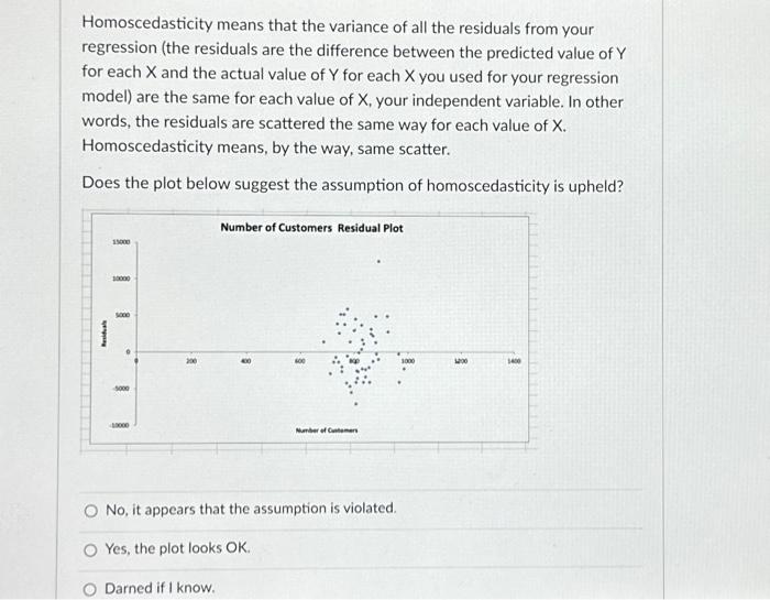 Solved Homoscedasticity means that the variance of all the | Chegg.com