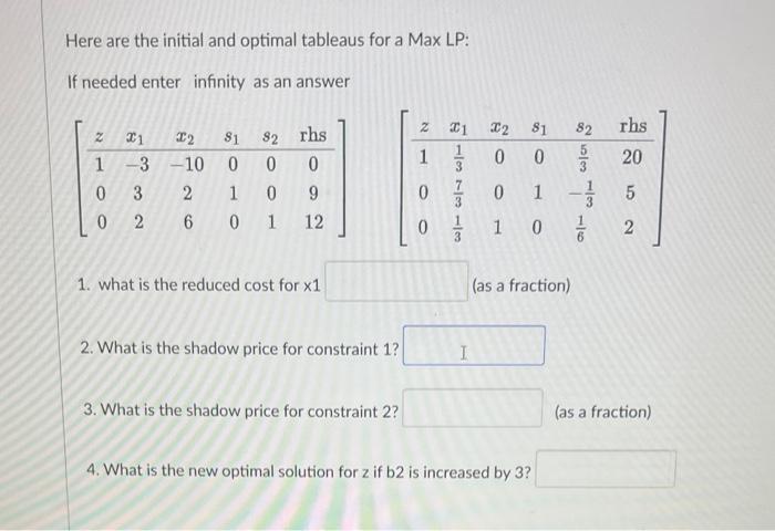 Solved Here are the initial and optimal tableaus for a Max | Chegg.com