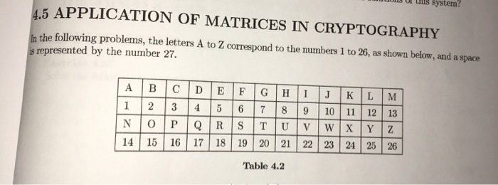 Solved Finite Math Application Matrices In Cryptography | Chegg.com