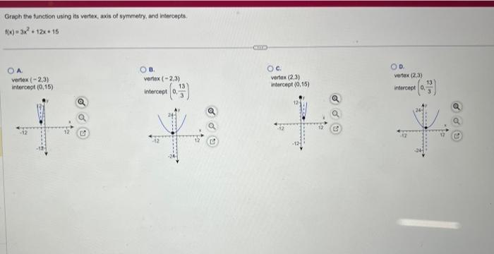 Solved Graph the function using its vertex, axis of | Chegg.com