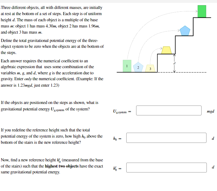 Solved Three different objects, all with different masses, | Chegg.com