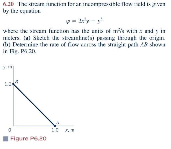 Solved 6.20 The stream function for an incompressible flow | Chegg.com