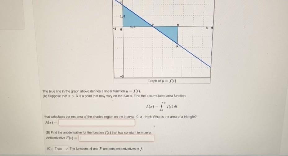 Solved The blue line in the graph above defines a linear | Chegg.com