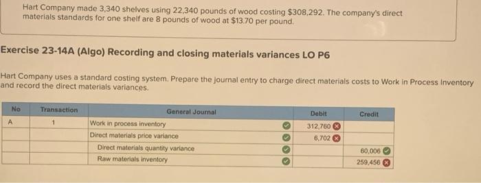 Solved BatCo makes baseball bats. Each bat requires 2.00 | Chegg.com