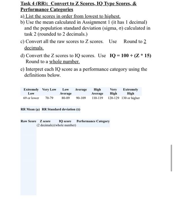 Solved Task 4∗( HR ) : Convert Raw Scores to Z Scores, T | Chegg.com