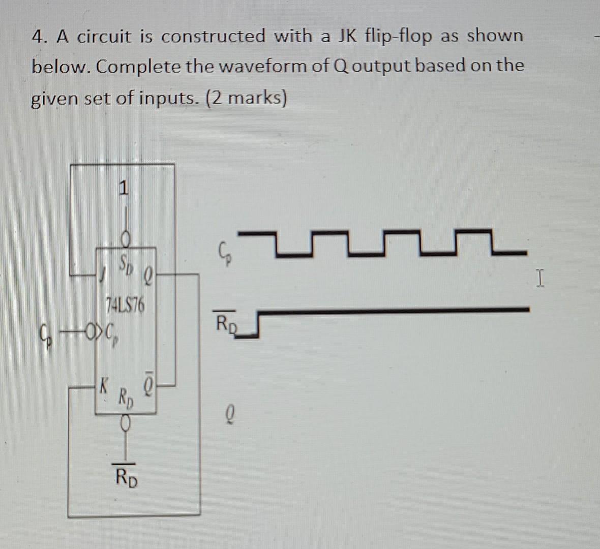 Solved 4. A circuit is constructed with a JK flip-flop as | Chegg.com