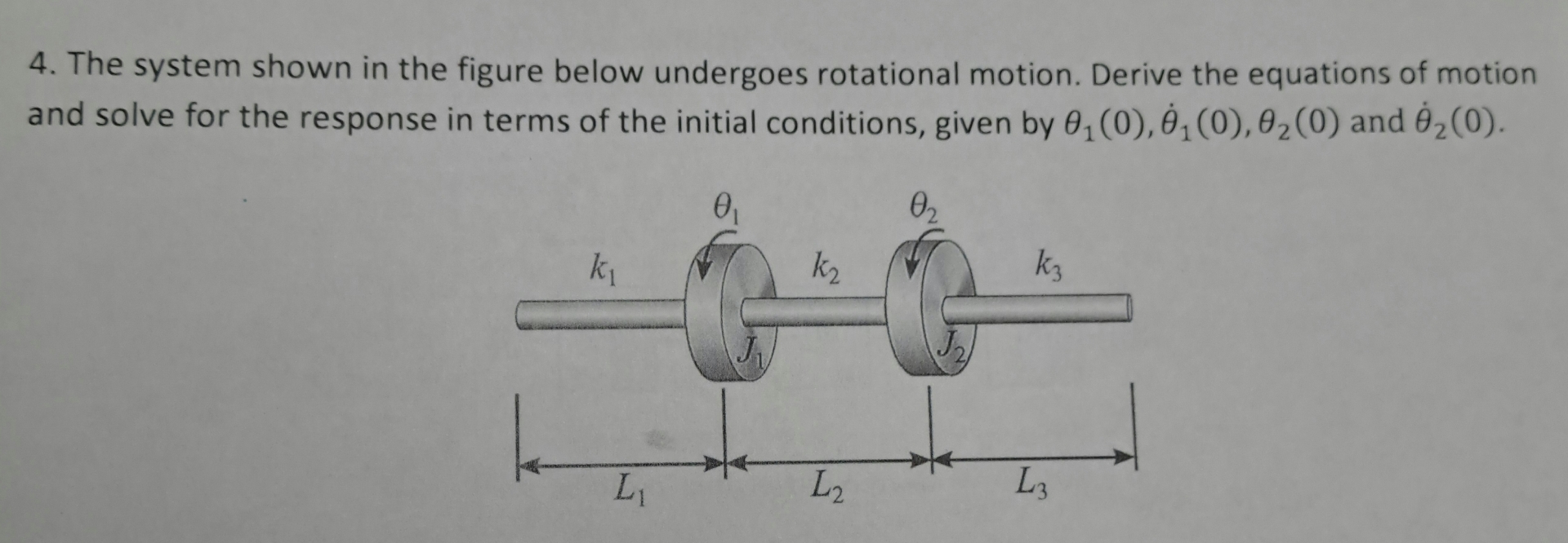 Solved The system shown in the figure below undergoes | Chegg.com