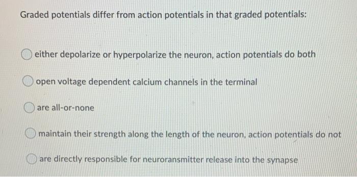 Solved Graded potentials differ from action potentials in | Chegg.com