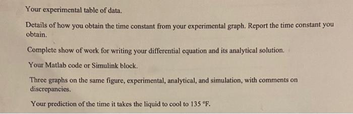 Solved 5 Minutes: 155.77 10 minutes: 143.55 15 minuter. | Chegg.com