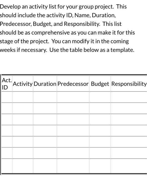 Solved Develop an activity list for your group project. This | Chegg.com