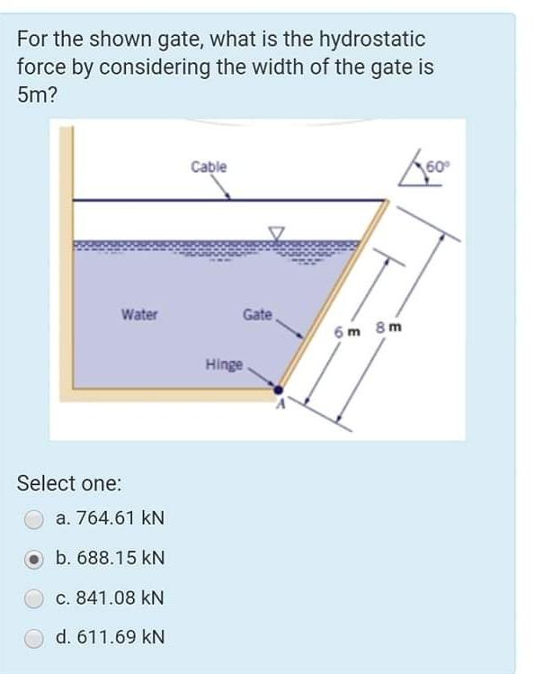 Solved For the shown gate, what is the hydrostatic force by | Chegg.com
