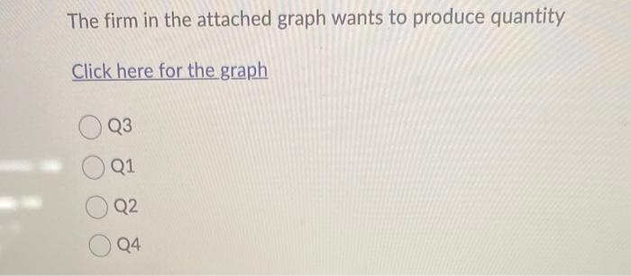 Solved The firm in the attached graph wants to produce | Chegg.com