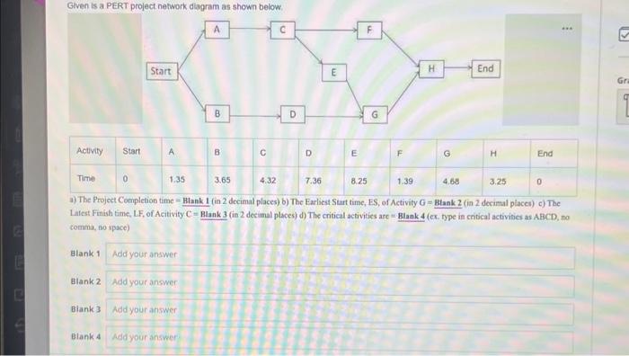 Solved Given is a PERT project network dagram as shown below | Chegg.com