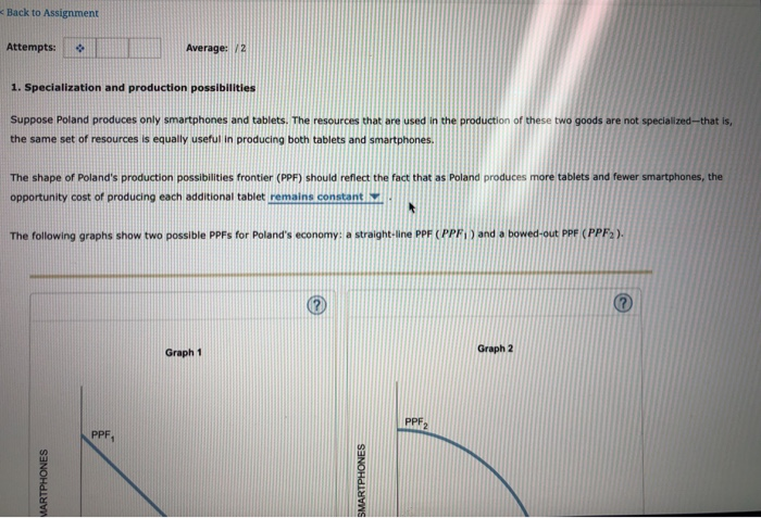 Solved Back to Assignment Attempts: Average: /2 1. | Chegg.com