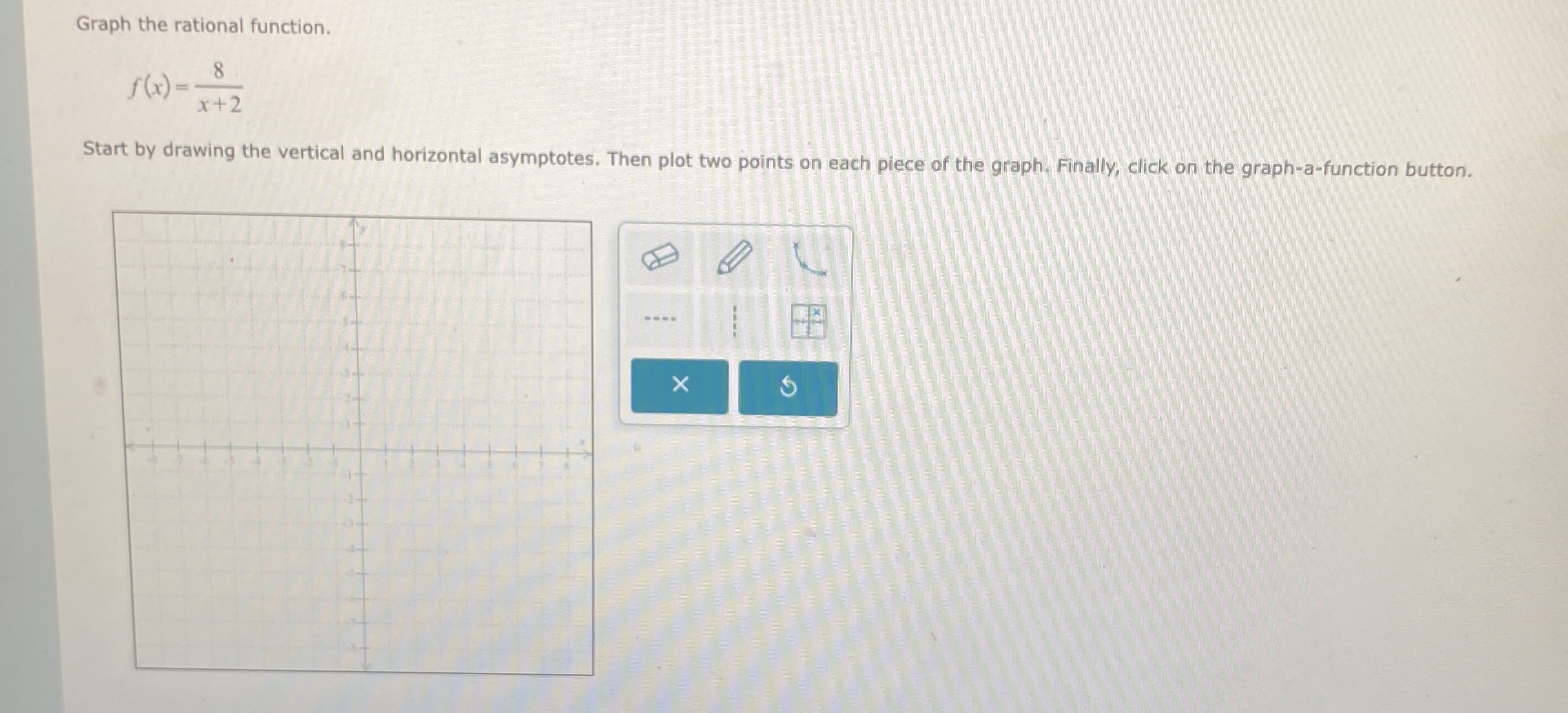 Solved Graph the rational function.f(x)=8x+2Start by drawing | Chegg.com