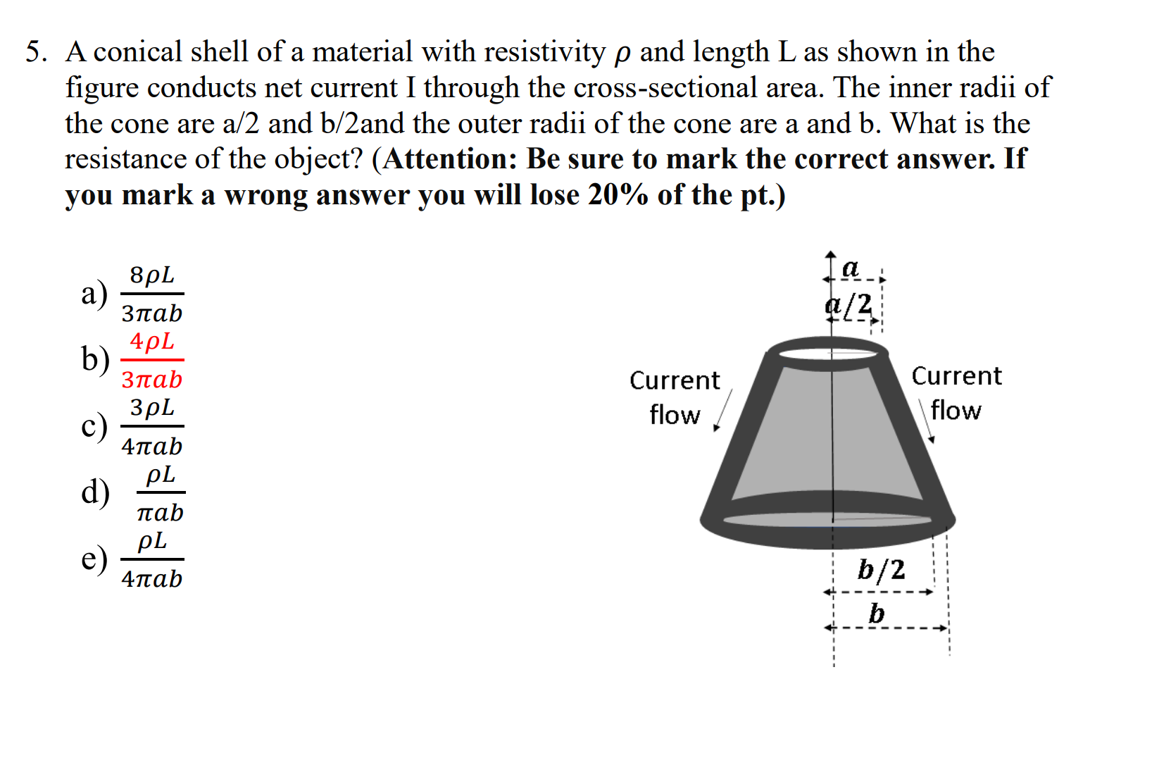 Solved A conical shell of a material with resistivity ρ ﻿and | Chegg.com