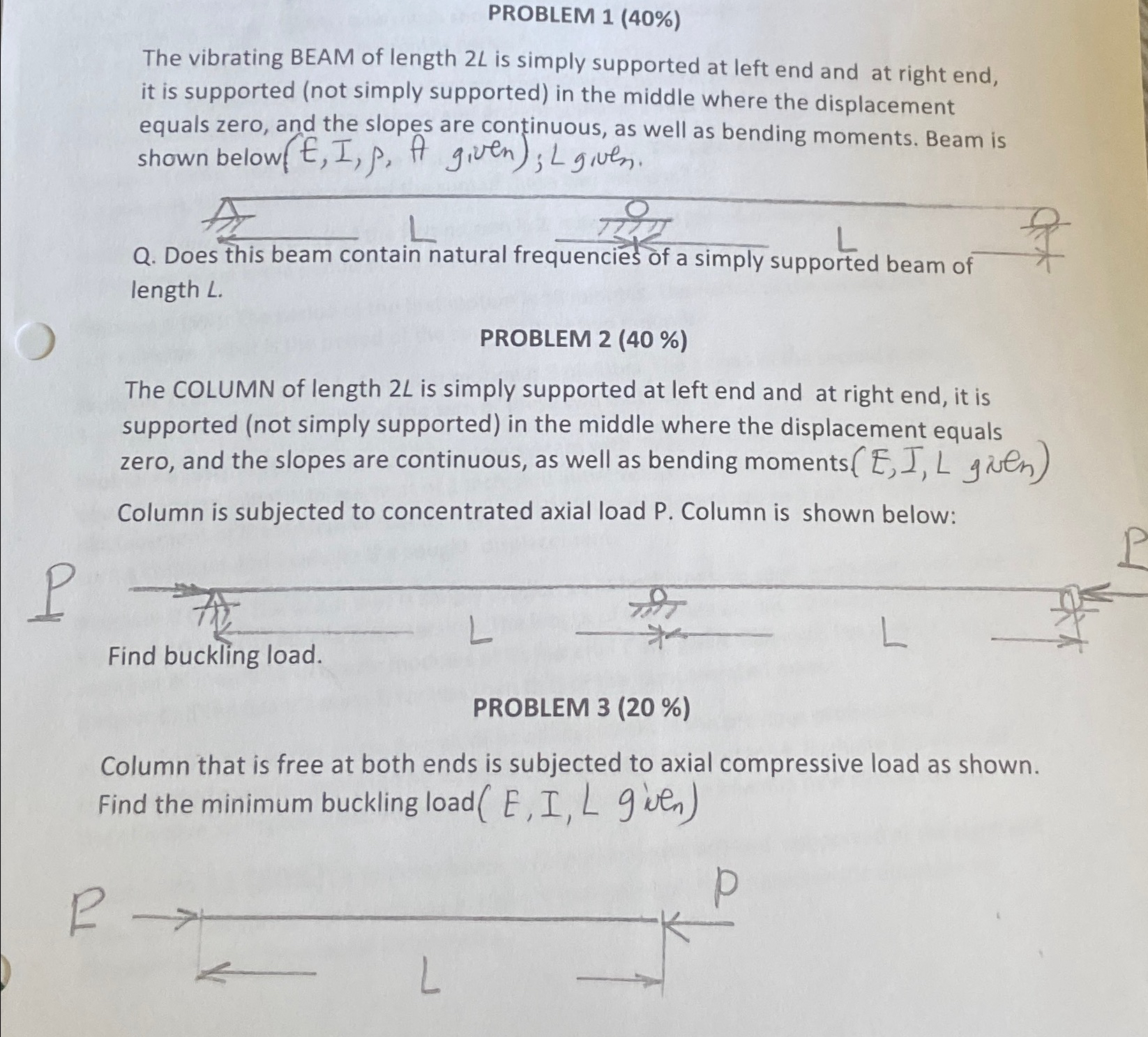 Solved PROBLEM 1 (40%)The vibrating BEAM of length 2L ﻿is | Chegg.com