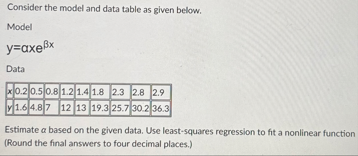 Solved Consider the model and data table as given | Chegg.com
