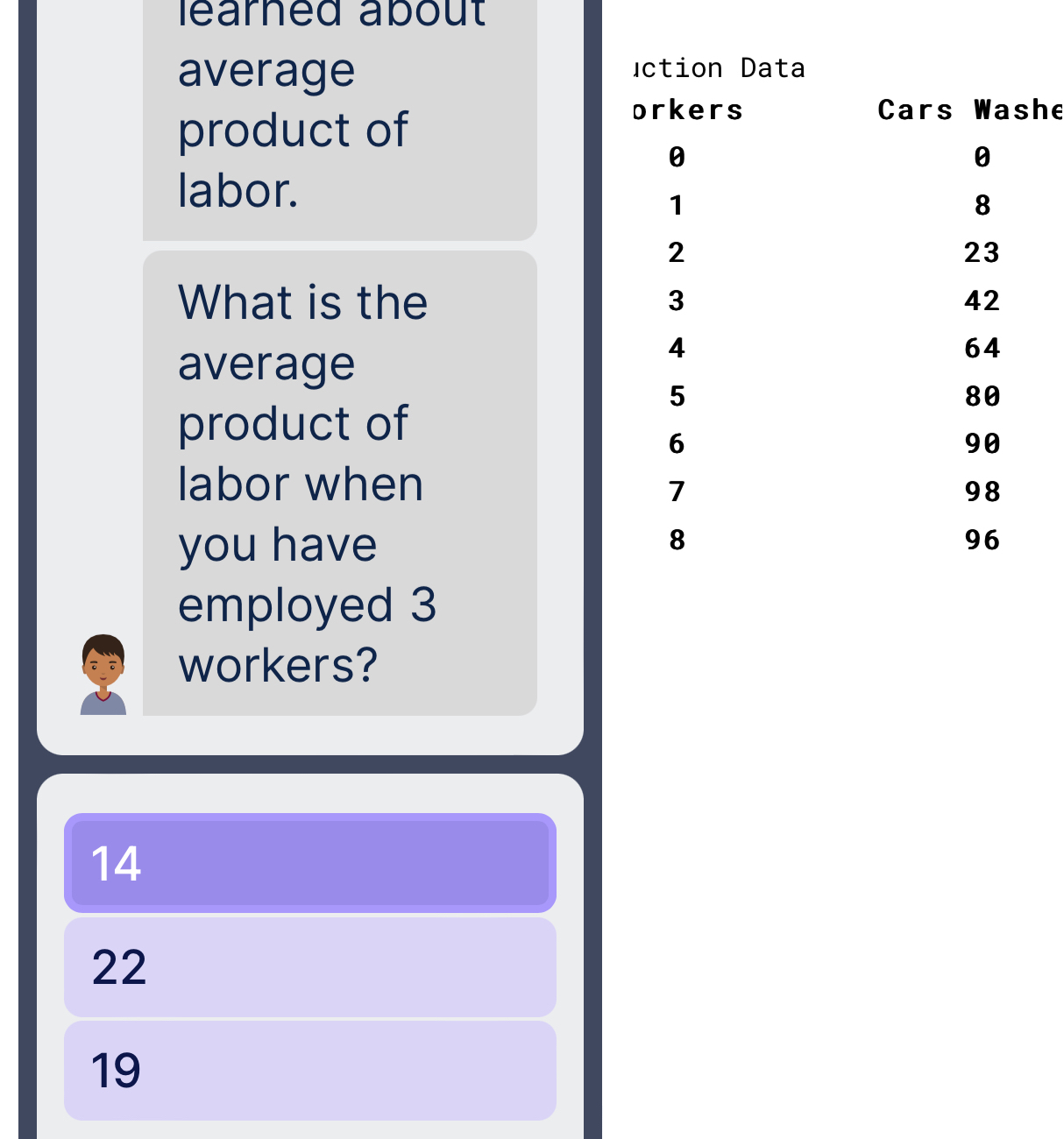Solved learned about average product of labor.What is the | Chegg.com