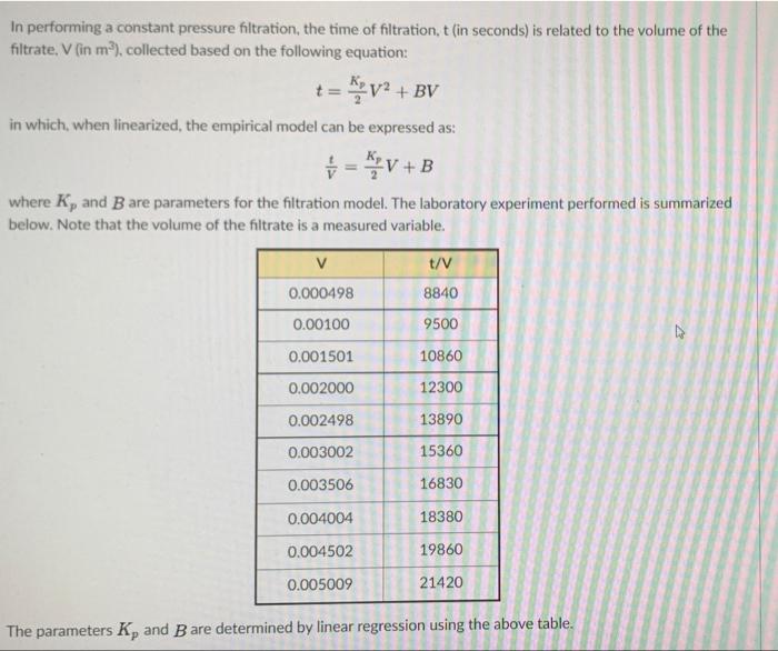 Solved In performing a constant pressure filtration, the | Chegg.com