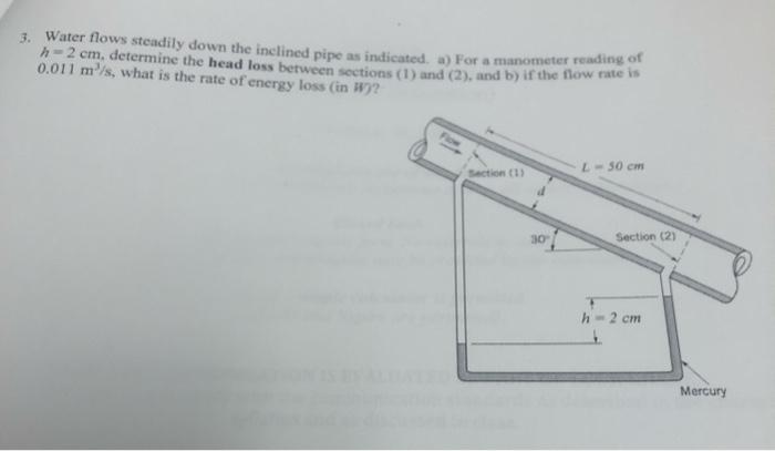 Solved 3. Water flows steadily down the inclined pipe as | Chegg.com