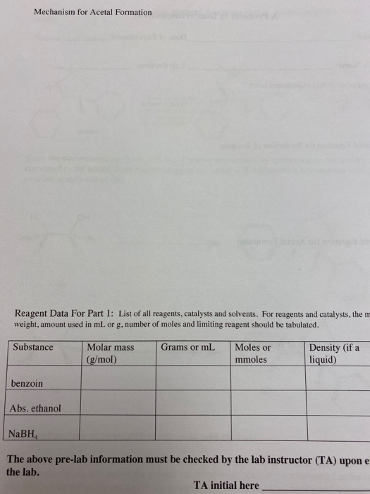 Solved Mechanism for Acetal Formation Reagent Data For Part | Chegg.com