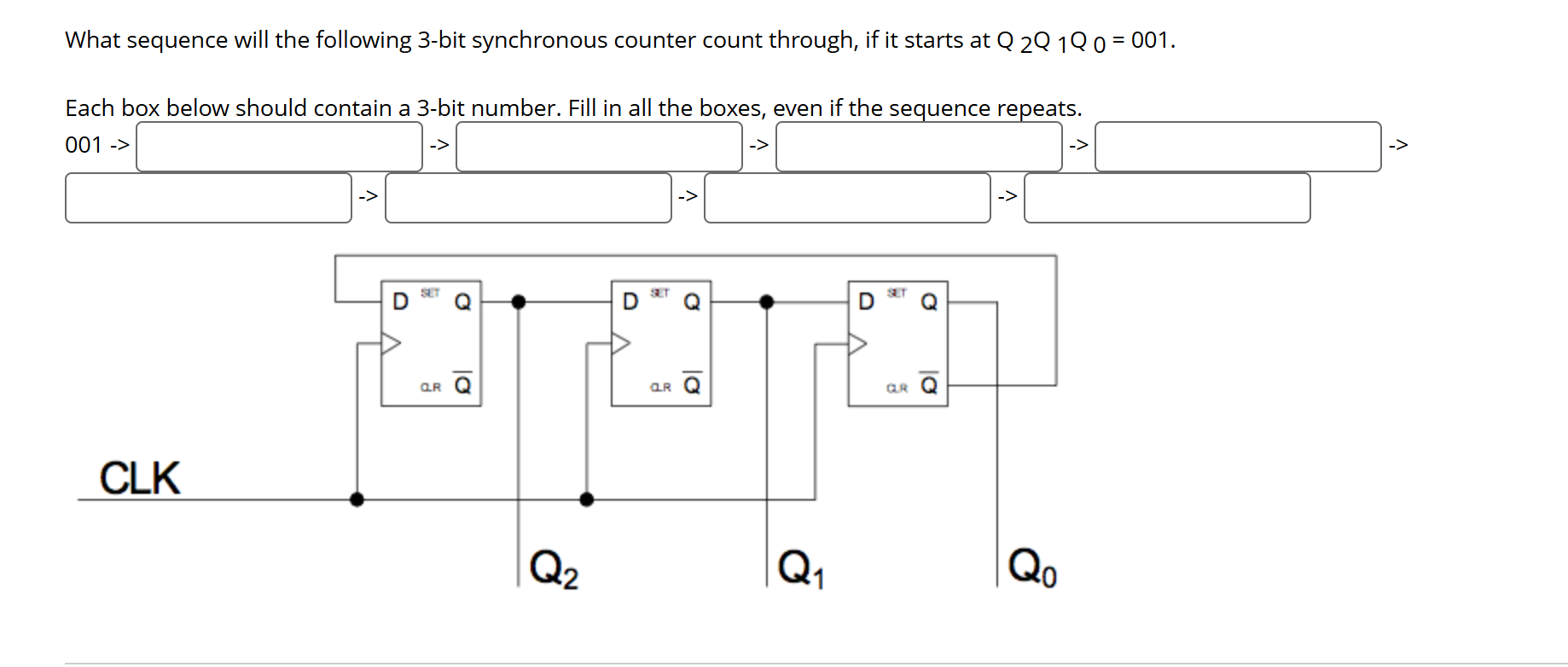 Solved What sequence will the following 3-bit synchronous | Chegg.com