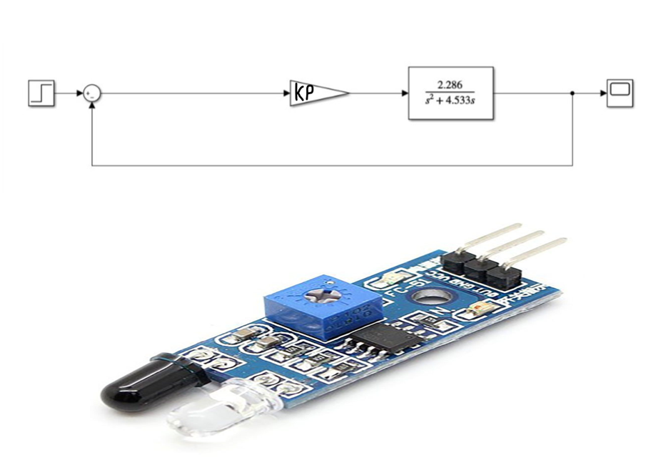 If Kp represents the gain of the IR sensor shown in | Chegg.com