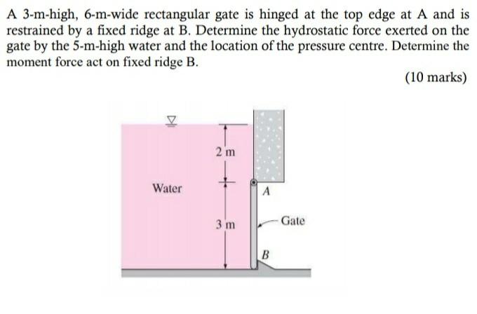 Solved A 3-m-high, 6-m-wide rectangular gate is hinged at | Chegg.com
