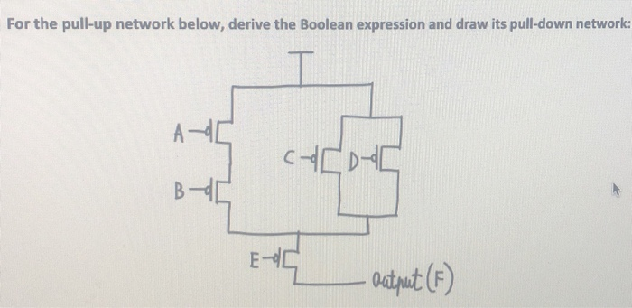 Solved For the pull-up network below, derive the Boolean | Chegg.com