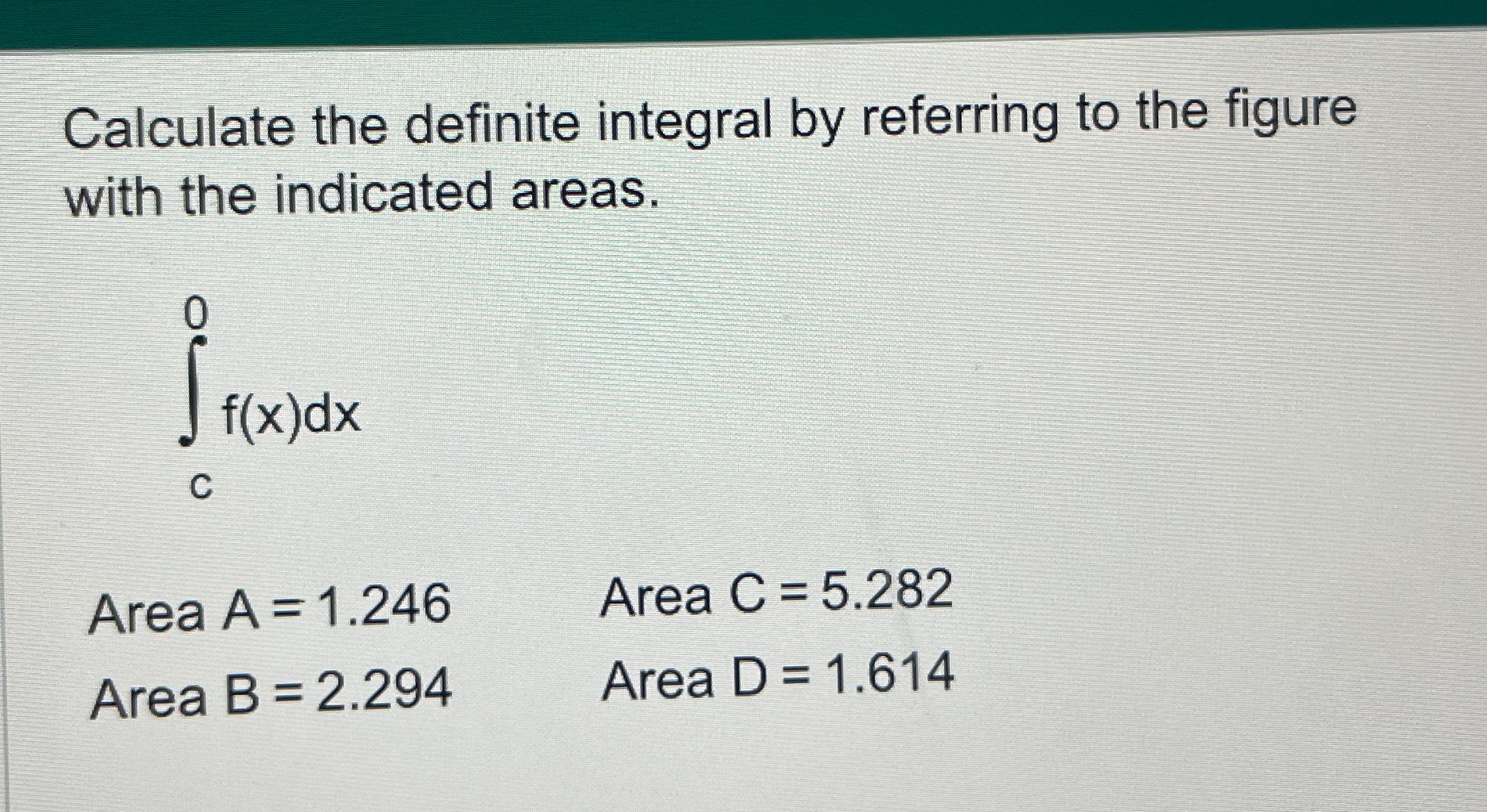 Solved Calculate the definite integral by referring to the | Chegg.com