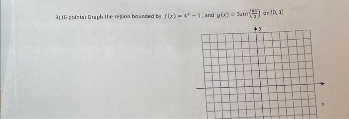Solved 3) (6 points) Graph the region bounded by f(x)=4x−1, | Chegg.com