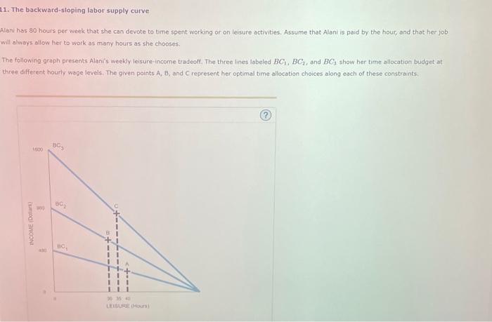 Solved 1. The backward-sloping labor supply curve Wlani has | Chegg.com