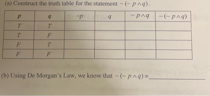 Solved (a) Construct the truth table for the statement | Chegg.com