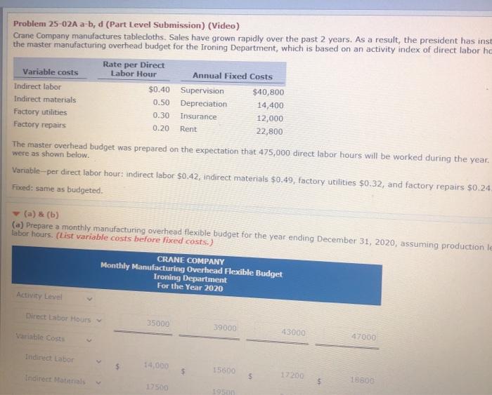 Solved Problem 25-02A a-b, d (Part Level Submission) (Video) | Chegg.com