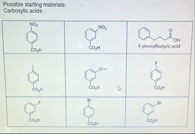 Possible starting materials:Carboxylic | Chegg.com