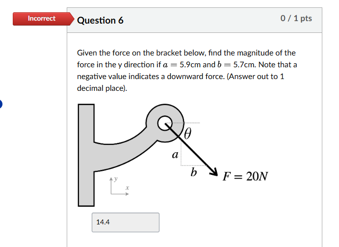 Solved Question 6 ﻿Given the force on the bracket below, | Chegg.com