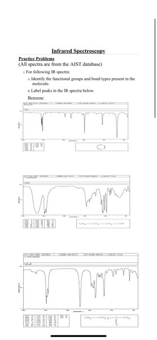 Practice Problems (All spectra are from the AIST | Chegg.com