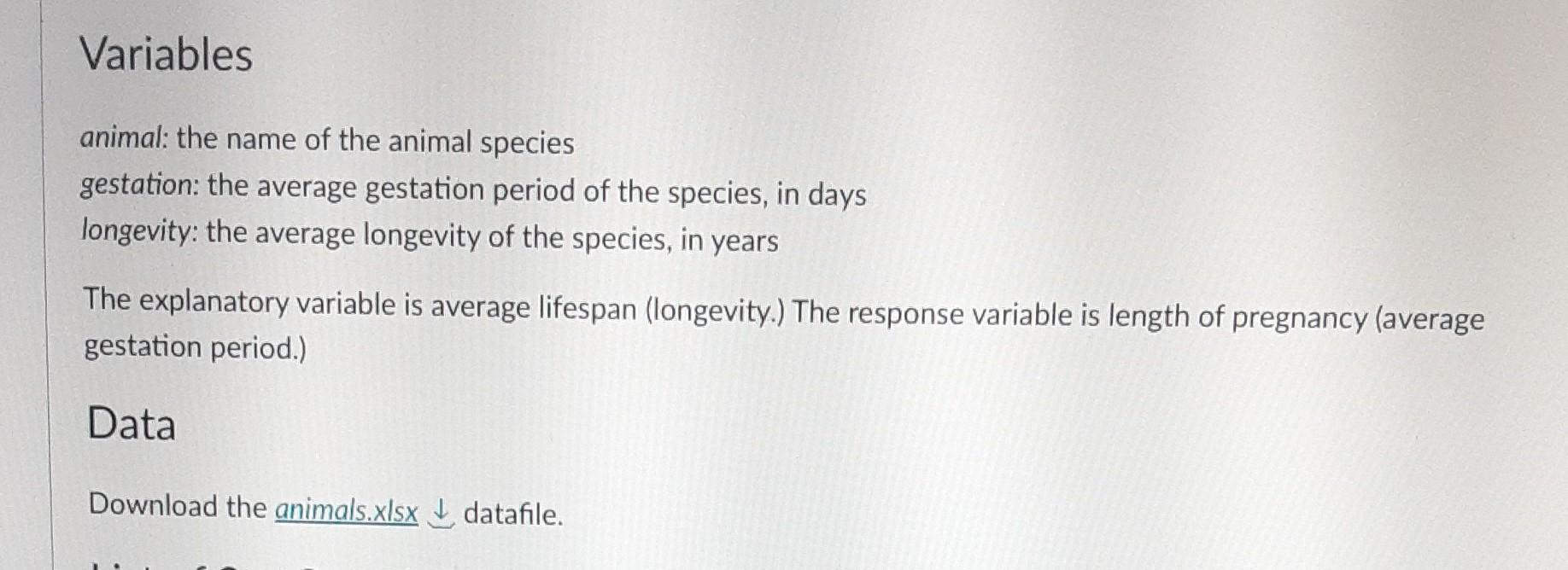 Solved Variables animal: the name of the animal species | Chegg.com