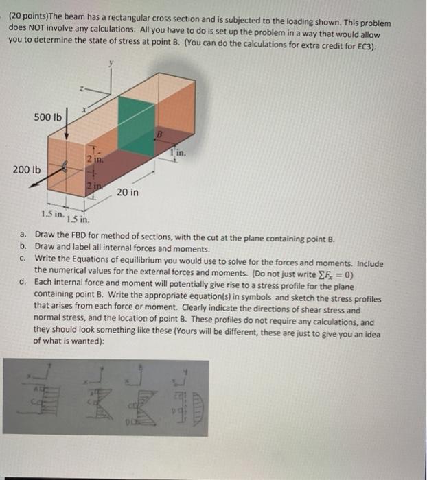 Solved (20 points)The beam has a rectangular cross section | Chegg.com
