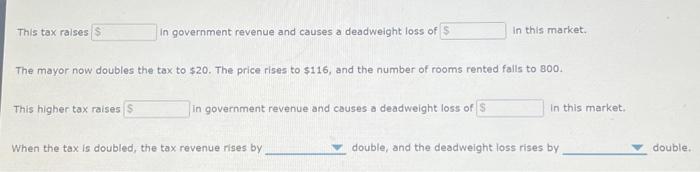 Solved Hotel rooms in Smalitown go for $100, and 1,000 rooms | Chegg.com