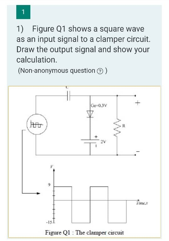 Solved 1 1) Figure Q1 shows a square wave as an input signal | Chegg.com
