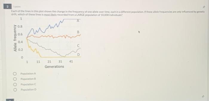 Solved 2 Each of the lines in this plot shows the change in | Chegg.com