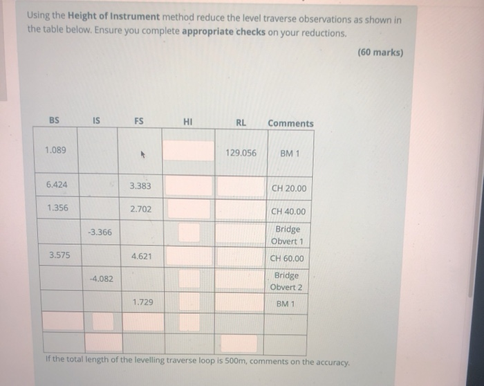 Solved Using the Height of Instrument method reduce the | Chegg.com