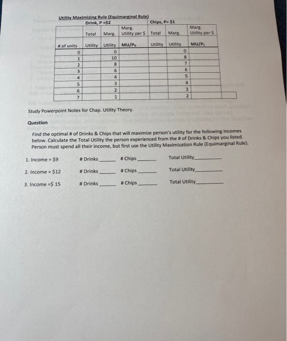 Solved Utility Maximizing Rule Equimarginal Rule) Drink, PS2 | Chegg.com
